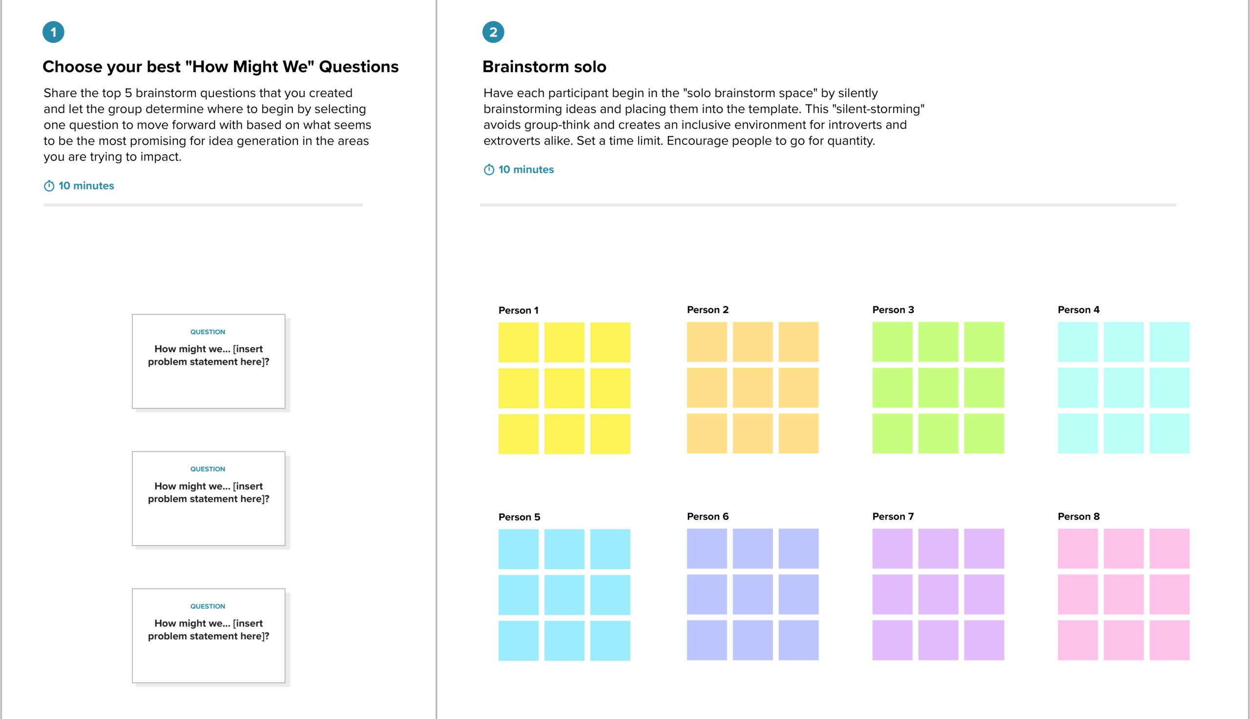 Structured brainstorming: a guide to intentional ideation | Mural
